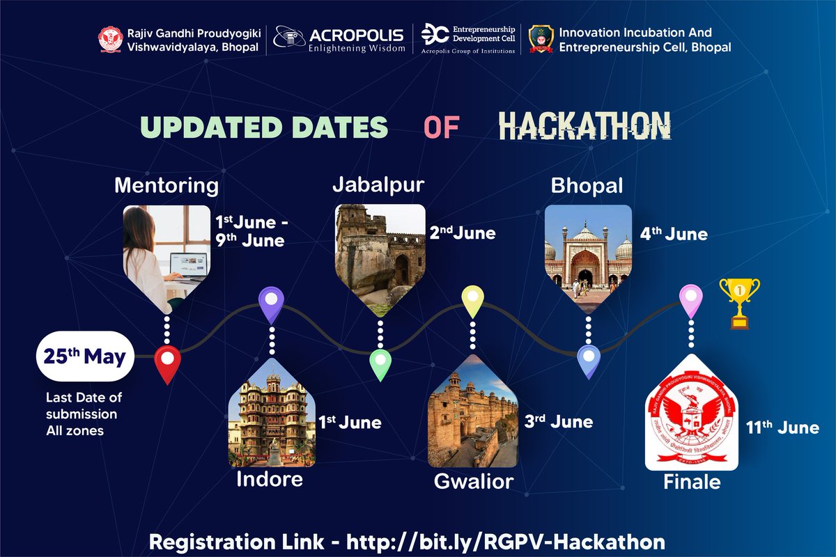 Rohitjain_06 (@06_rohitjain) | Twitter