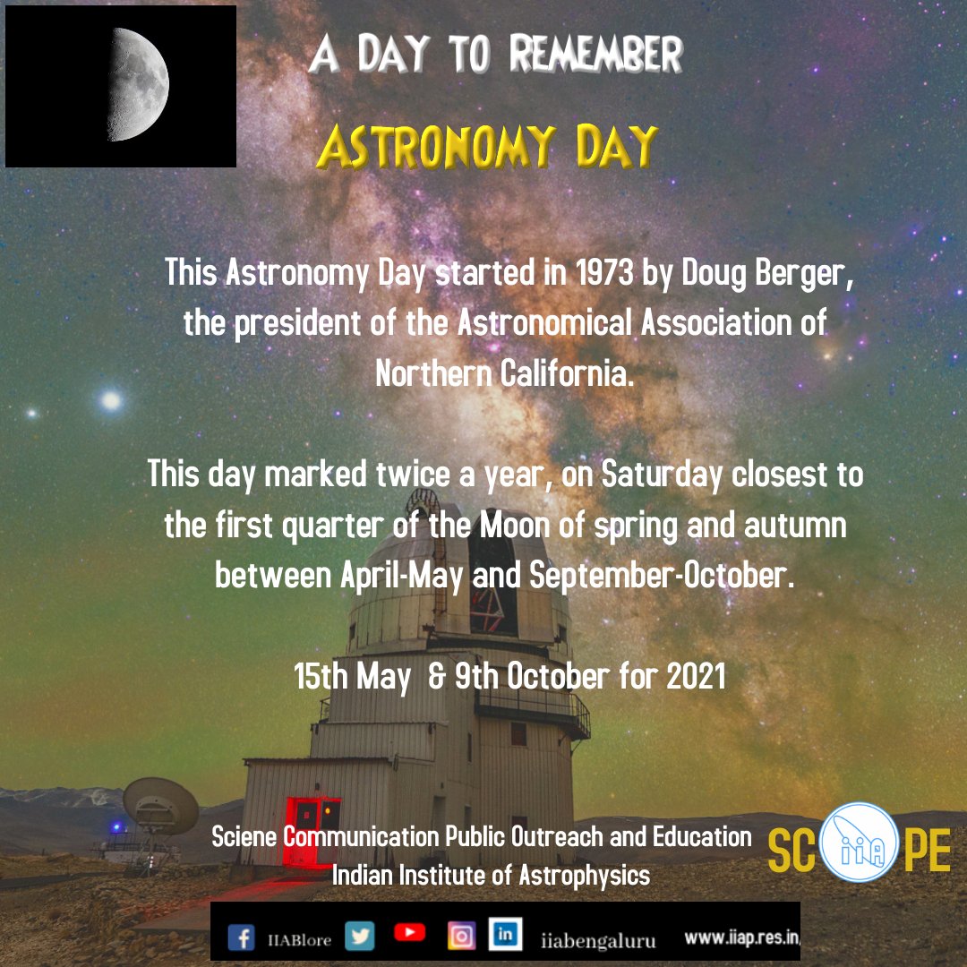 Fall Astronomy Day