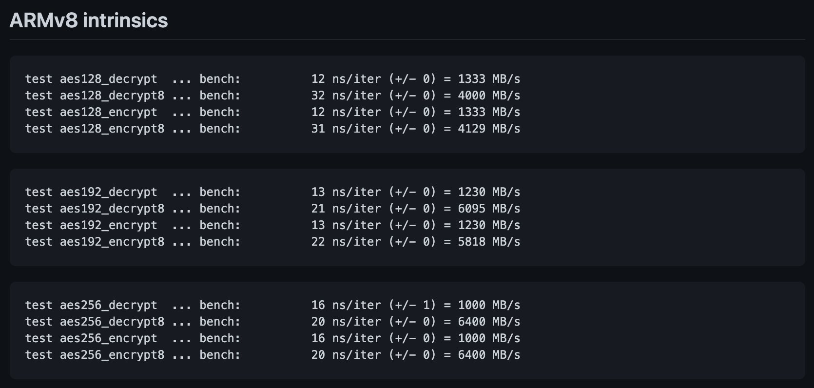 Rust Crypto (@RustCryptoOrg) / Twitter