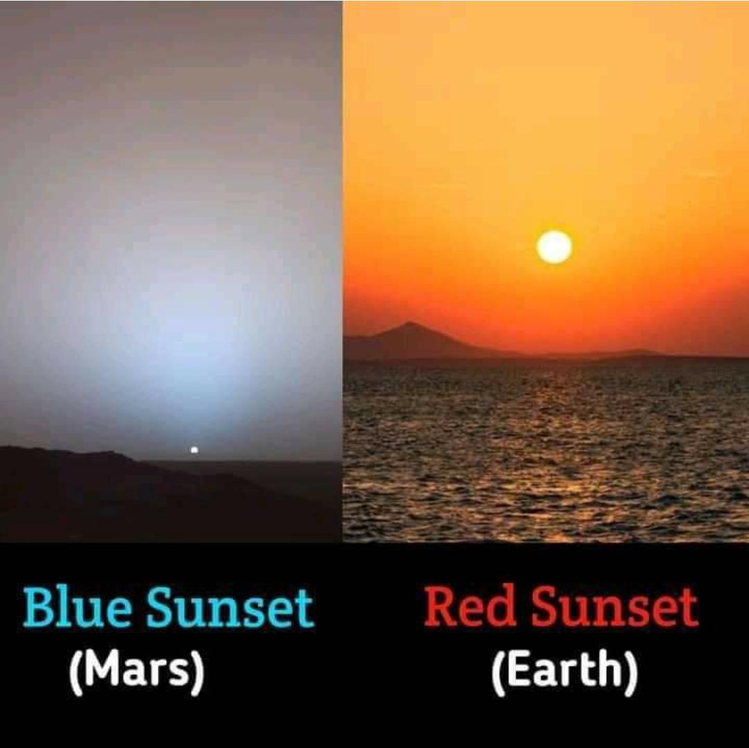 Mars The Planet Blue