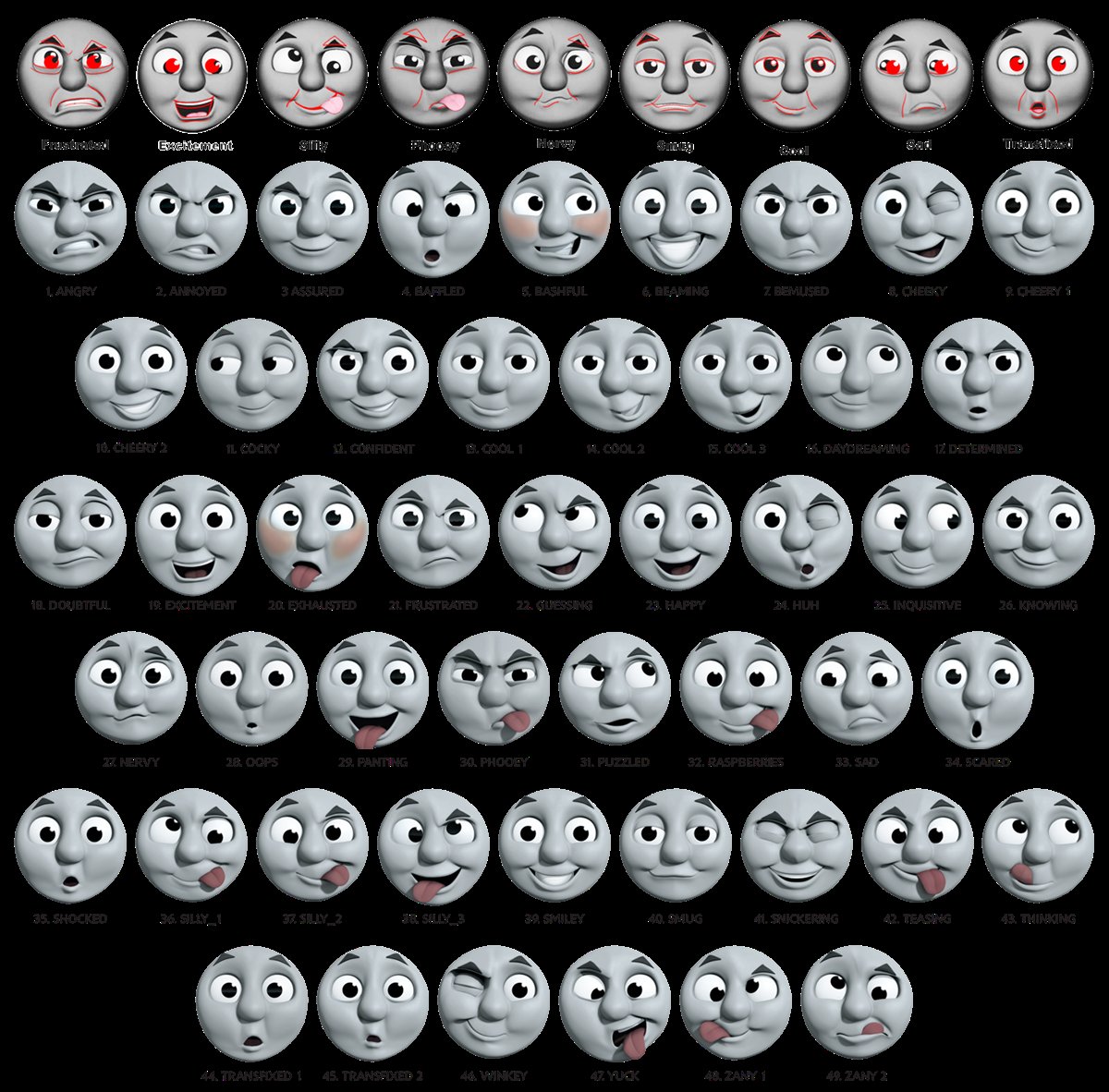 Thomas Face