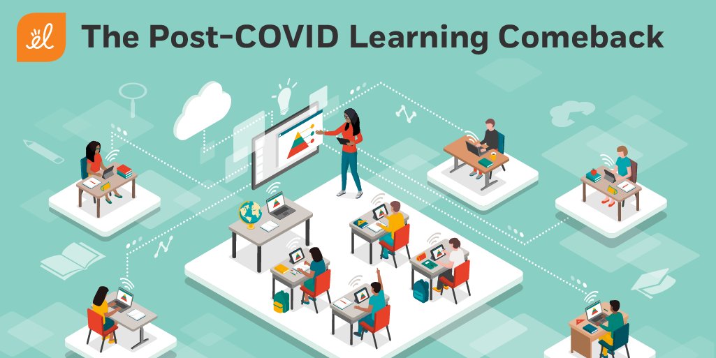 ExploreLearning on Twitter: "After a year where distance, virtual ...