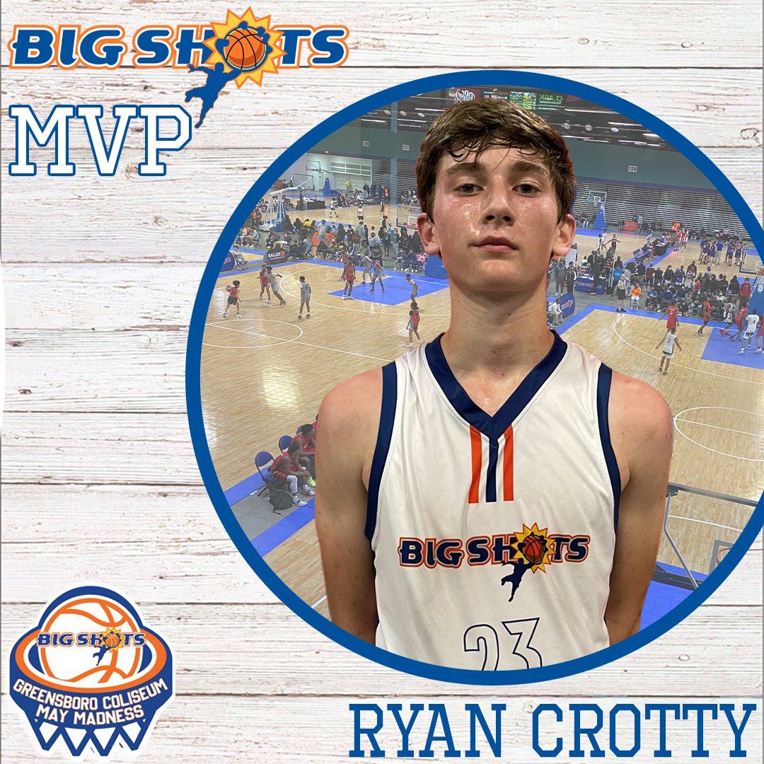 Ryan Crotty