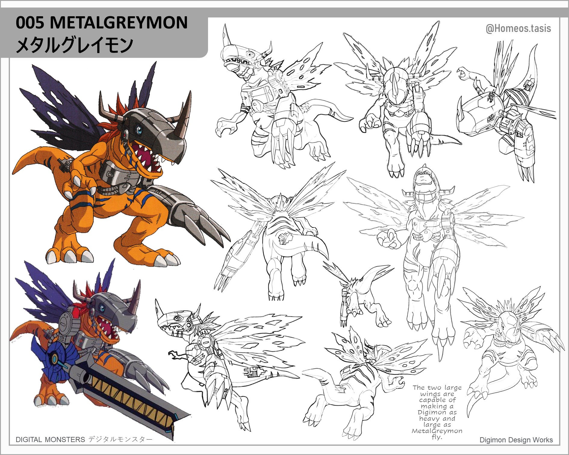 Metalgreymon Evolution Chart