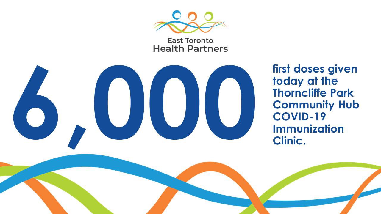 MGH / TEHN on Twitter: "Today at the Thorncliffe Park Community Hub we’re operating our highest ...