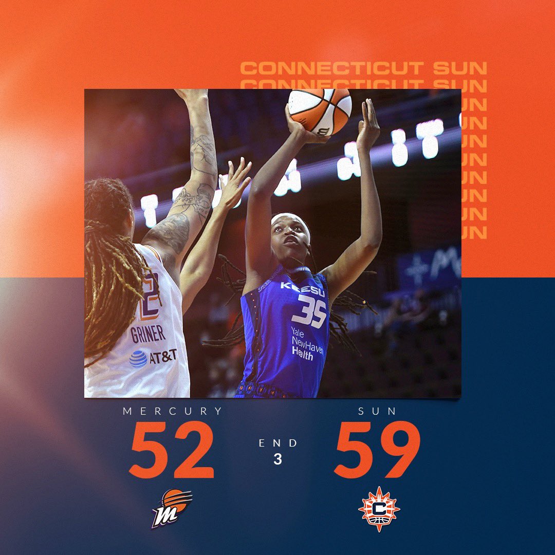 Connecticut Sun Women's Basketball - Sun News, Scores, Stats, Rumors ...