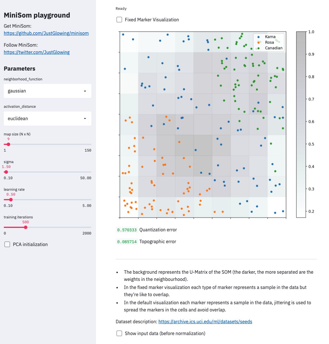 Just Glowing Python on Twitter: "Now MiniSom has a dashboard to explore the effect of the input ...