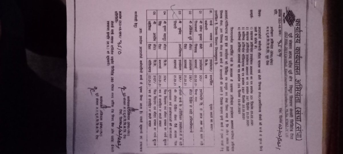 Pushpendra Tiwari (@Pushpen01384561) | Twitter