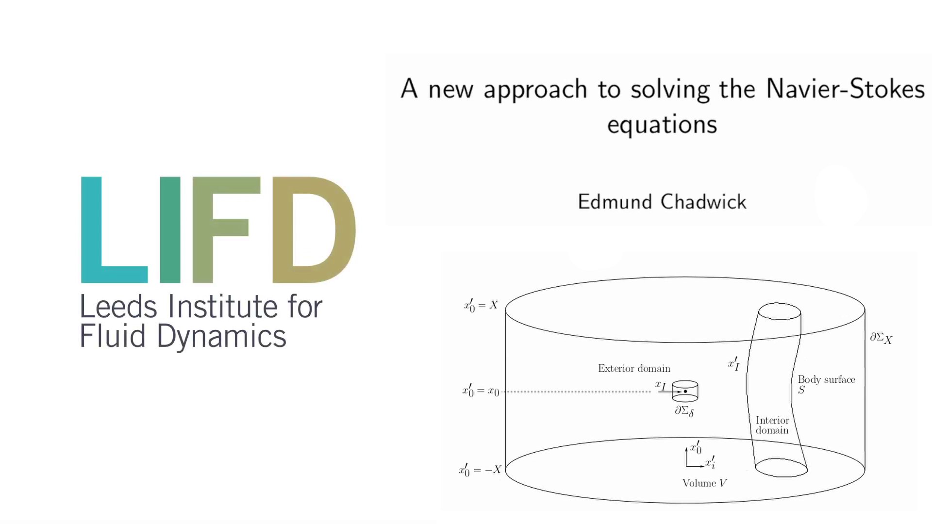 Leeds Institute for Fluid Dynamics on Twitter: "📢📺More new content on our @YouTube channel! A ...