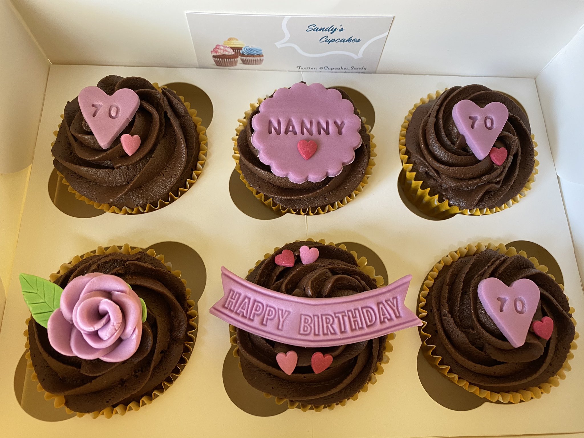 Twitter Cupcakes