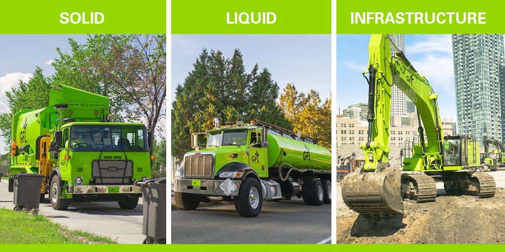 Environmental Waste Management Company