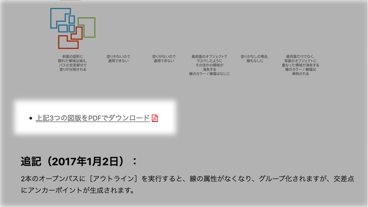 DTP Transit on Twitter: "奥深いIllustratorの[パスファインダー]パネルの下の段 - DTP Transit https://t.co/JZJtxjZxxT ...