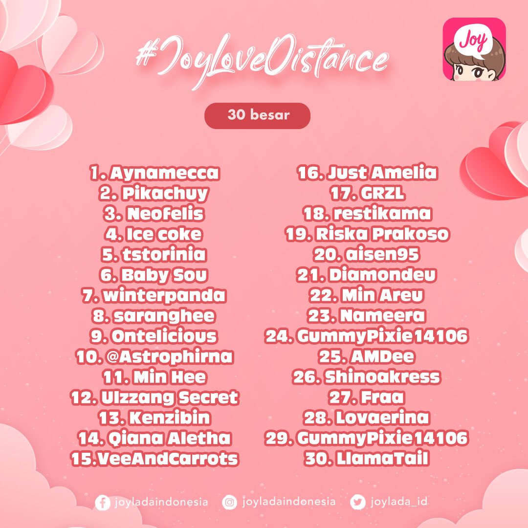 LlamaTail🐪 (@cumabuntutnya) | Twitter