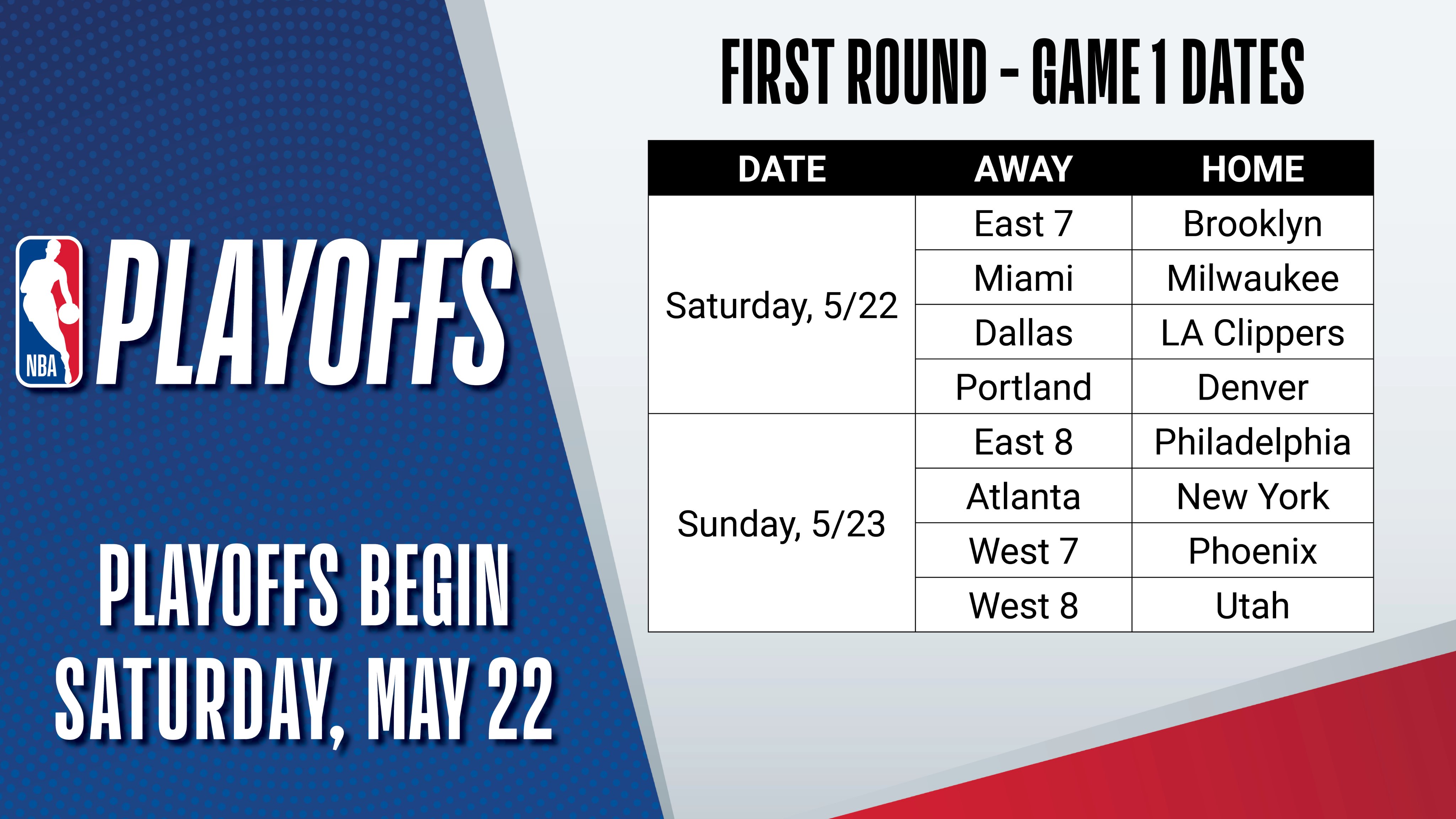 Nba playoffs start date store