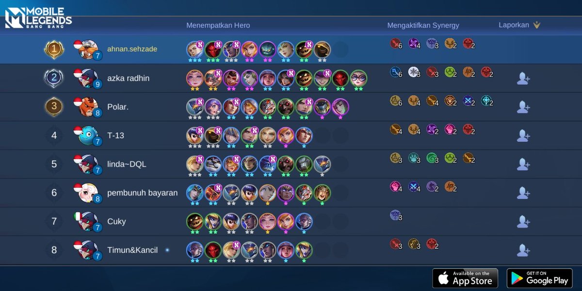 ikhwan Maftuh Ahnan (@AhnanIkhwan) | Twitter