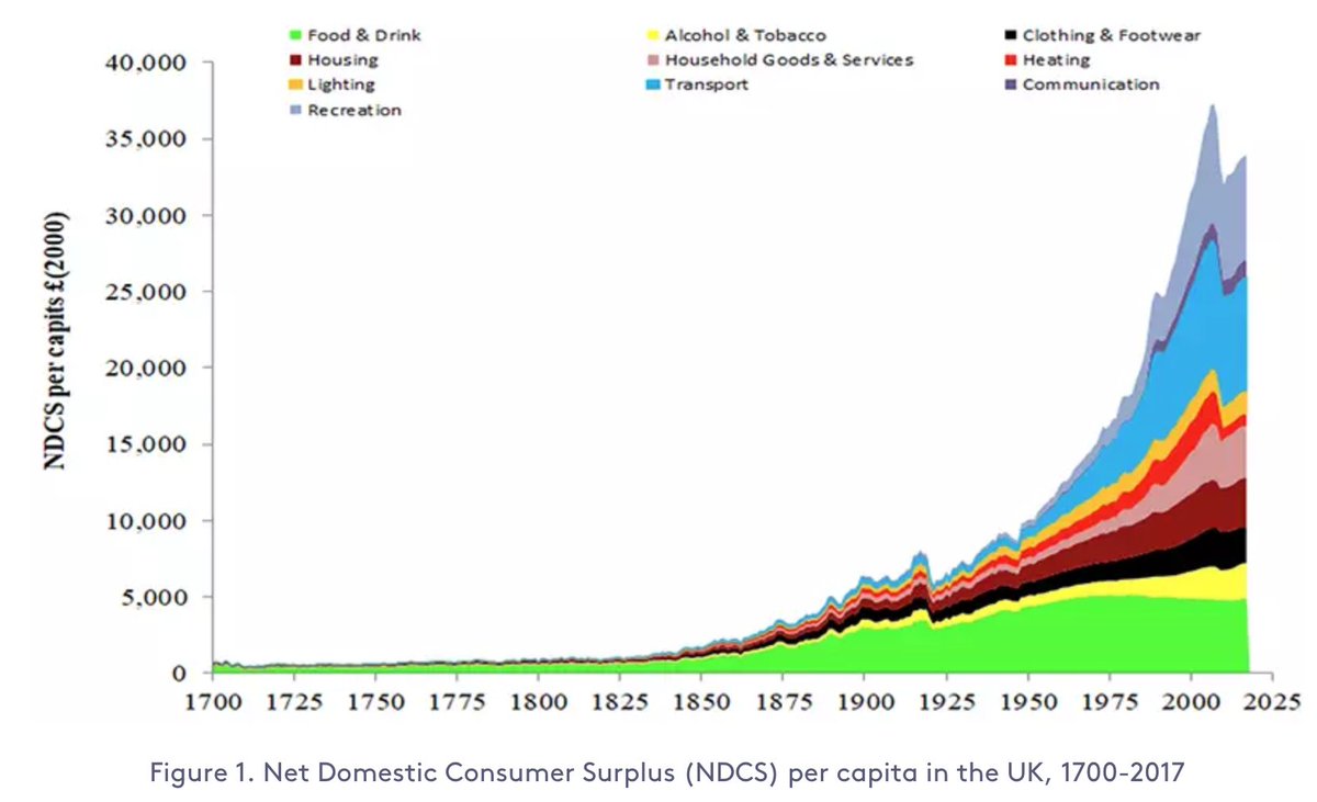 Daniel Coady (@dcoader) | Twitter