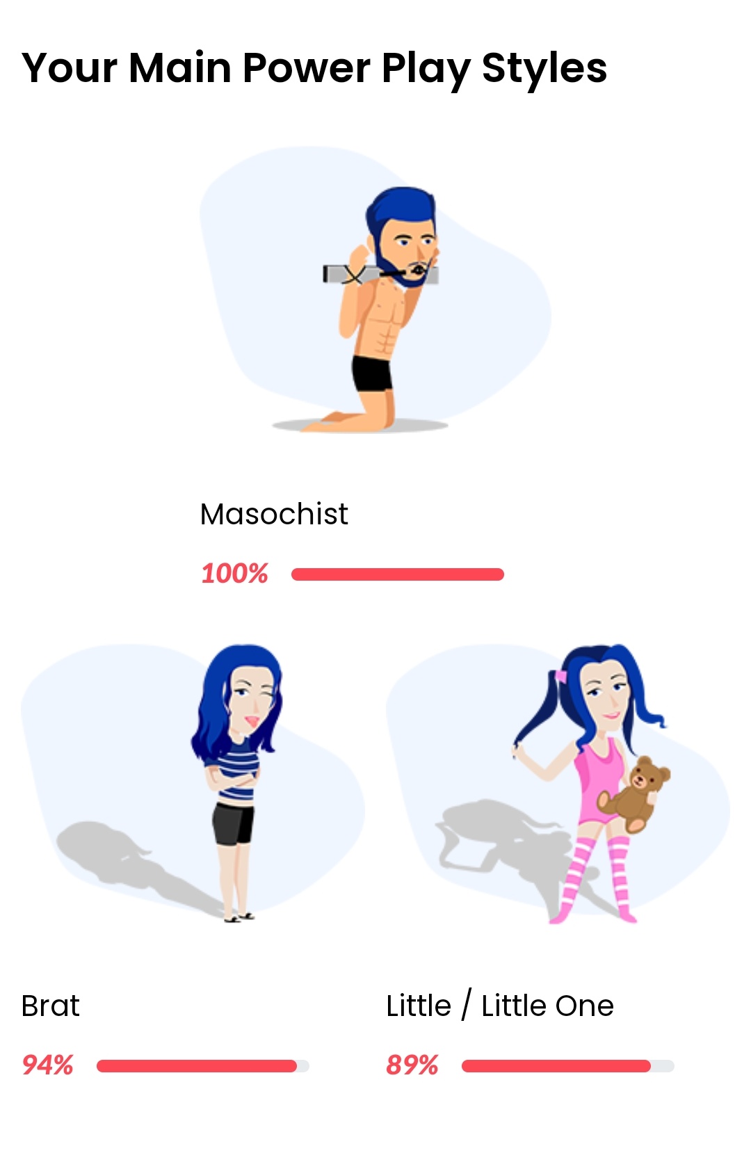 TW Pornstars - Pearl Sinclair. Twitter. well my results surprised exactly zero people 😂. 8:07 PM ...