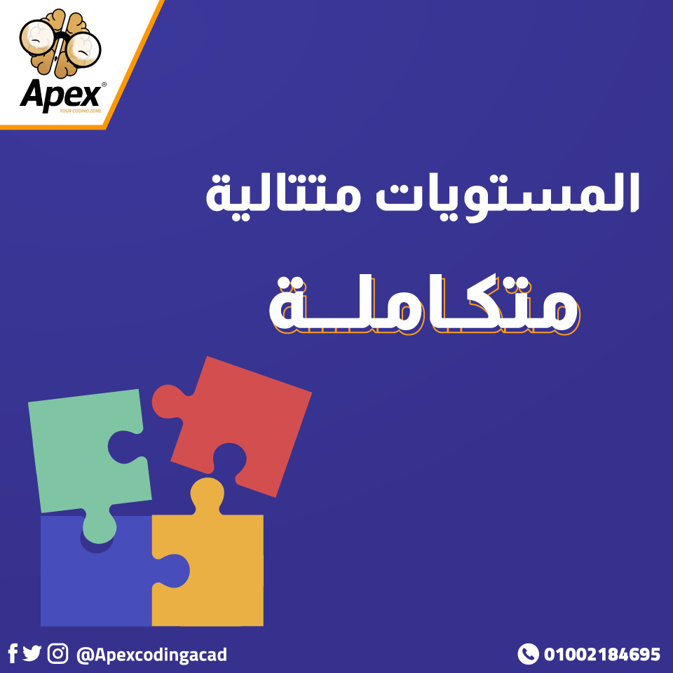 Apex Coding Academy (@apexcodingacad) | Twitter