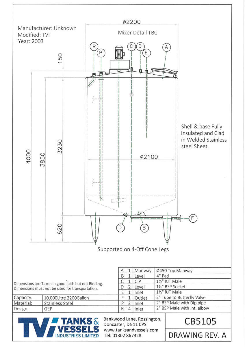 History | Tanks and Vessels