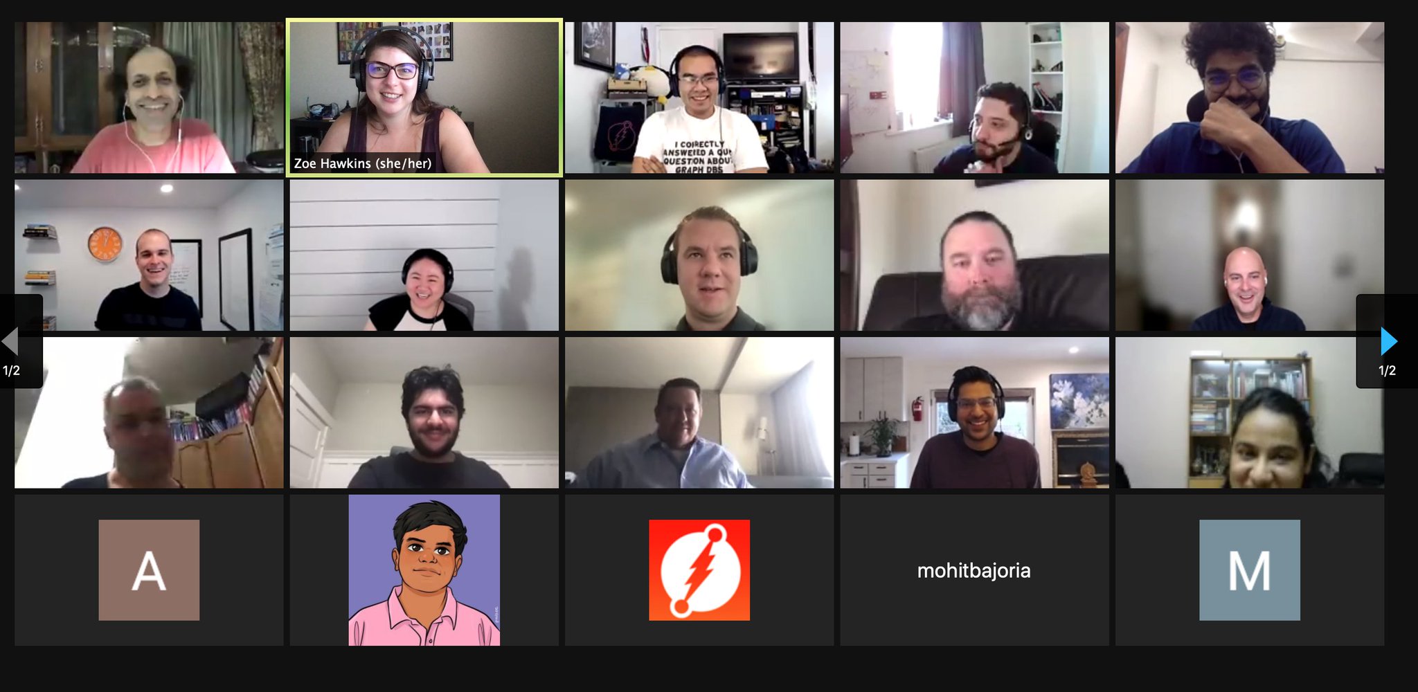 Dgraph Labs on Twitter: "When you tell the #team during all hands to "smile-ish". Great for the ...