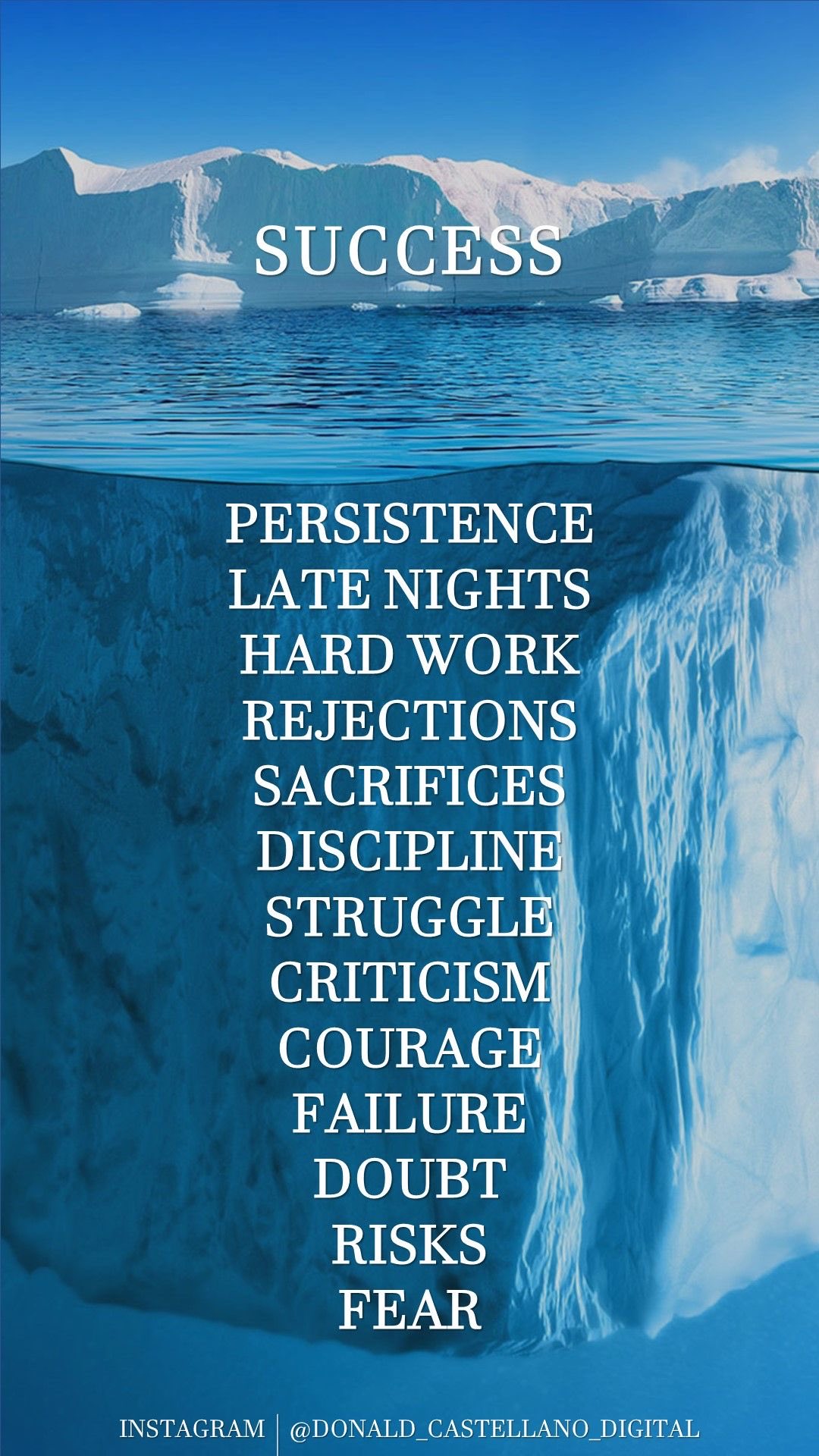 Iceberg Motivational Quotes 1pc Inspirational Success Canvas Wall Art