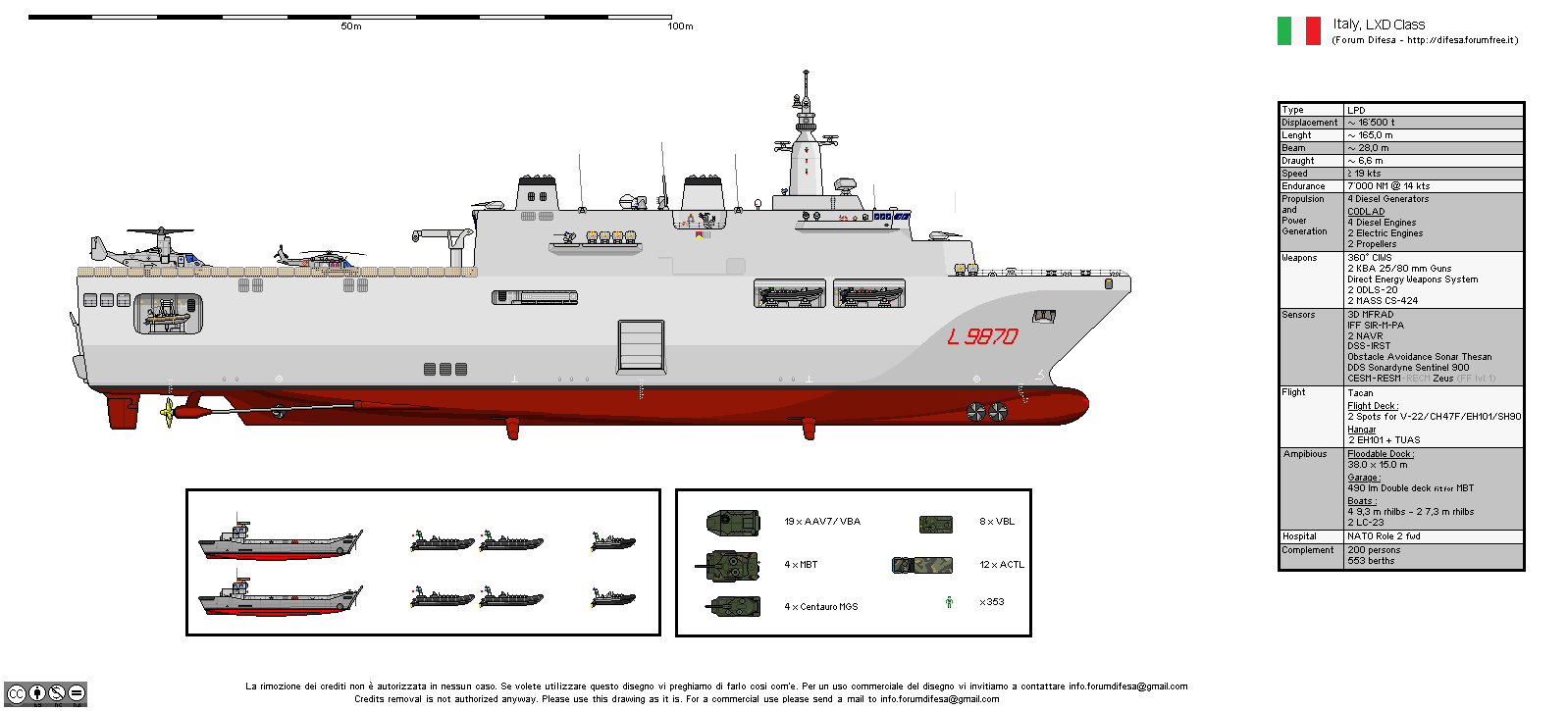 Shipbucket Ship Support LST 120 Landing Ship Transport Damen