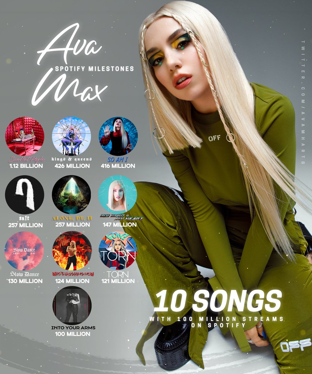 manu marín (@mxnusecret) | Twitter