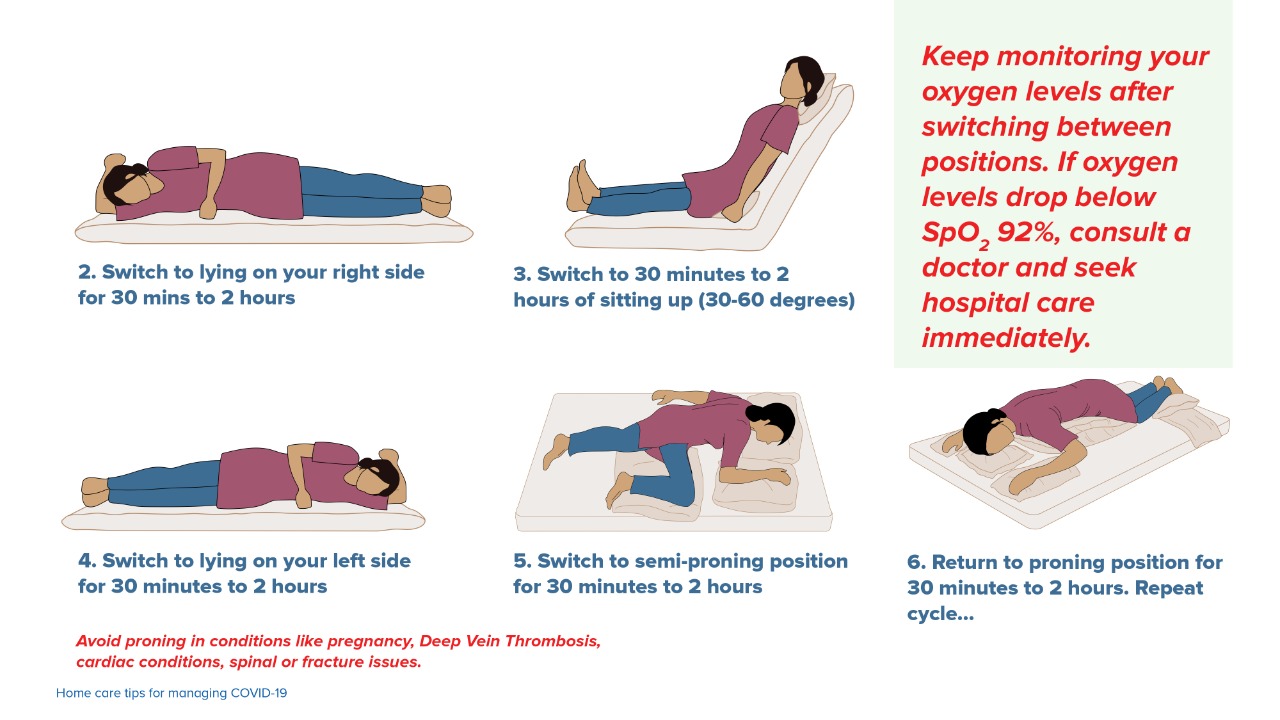 Supine Position Sleep