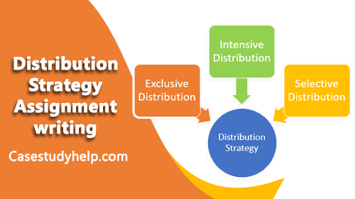 Intensive Distribution