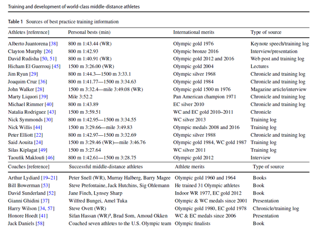 Bristol Stool Chart: The Different Types Of Poop GoodRx, 45% OFF