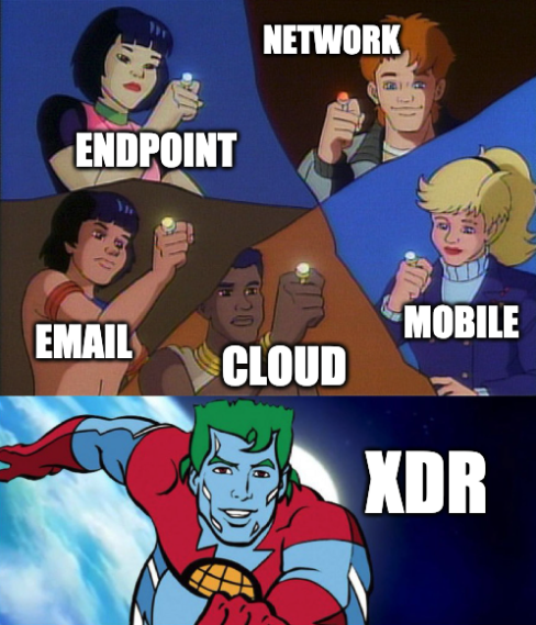 Captain Planet Powers Combined