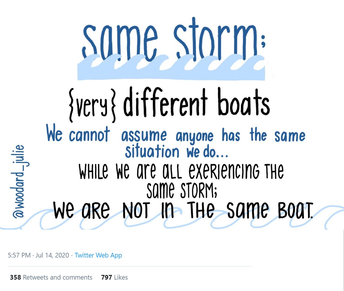 Helen Bevan on Twitter: "Over the past 15 months, we've been navigating ...