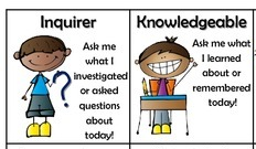 Inquirer Ib Learner Profile