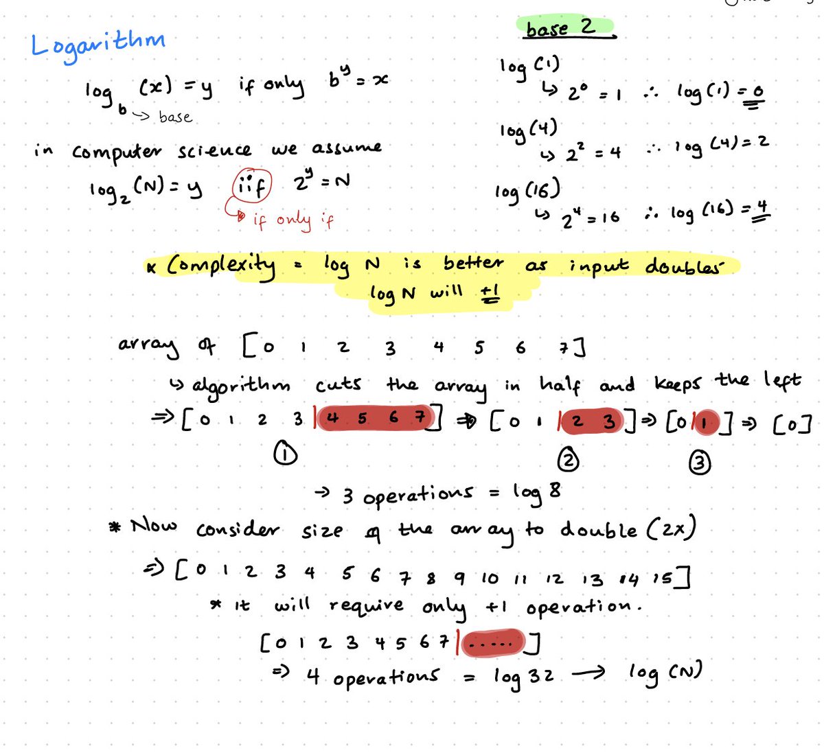 🧵 🎁 So previously, I posted my Big O Notation notes, well now I finally ...
