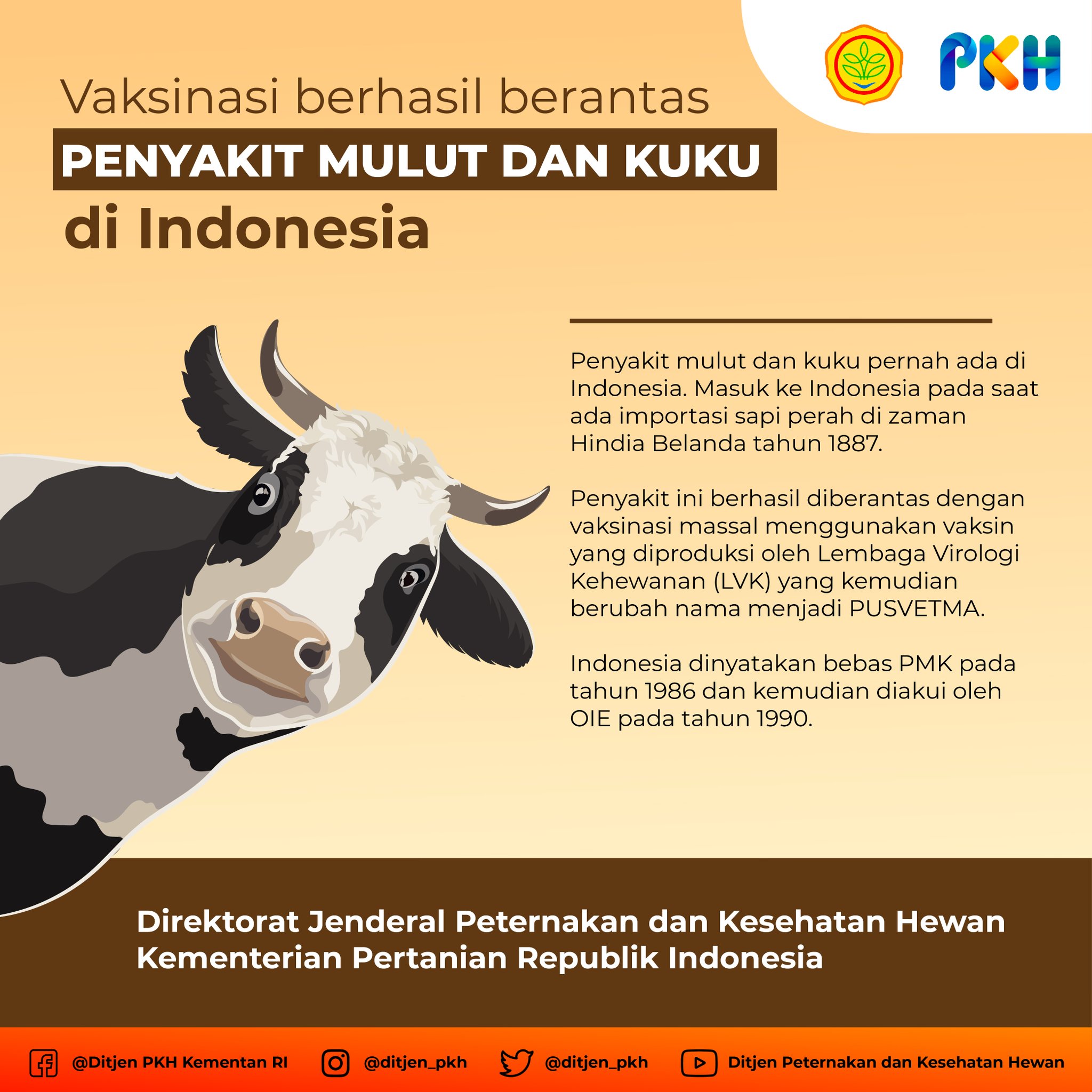 Ditjen Peternakan dan Keswan on Twitter: Ditjen Peternakan dan Keswan on Twitter: