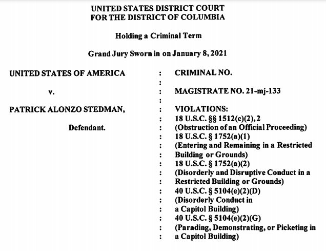 Sentencing near for Capitol riot defendant Patrick Stedman of ...