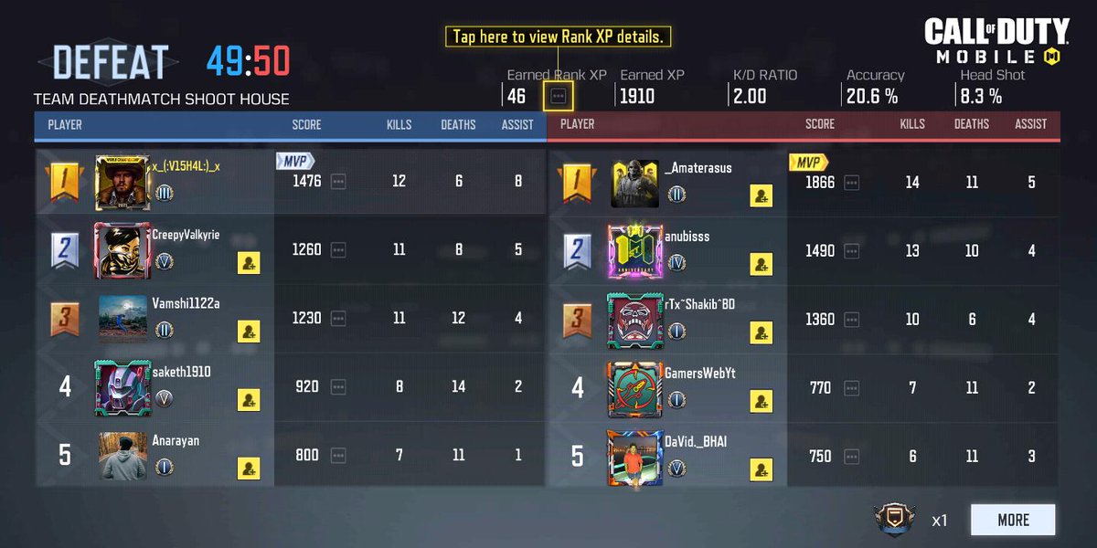 Vishal's CODM(Zero) (@VishuCODMobile) | Twitter