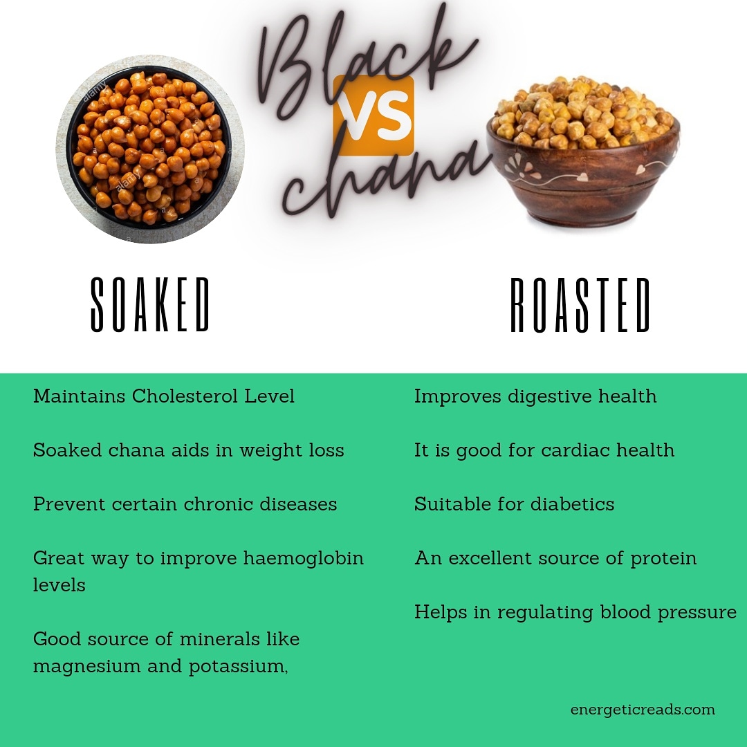 Black Chickpeas Nutrition