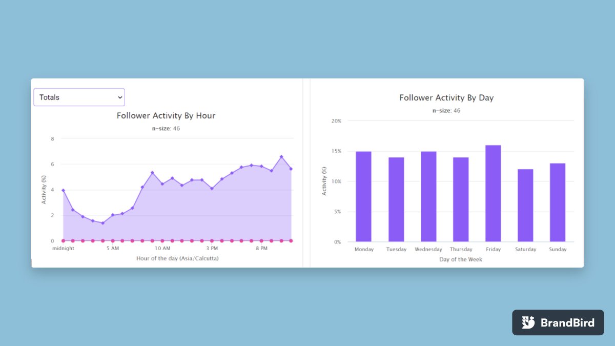 Thread by @agarwal__gaurav on Thread Reader App – Thread Reader App