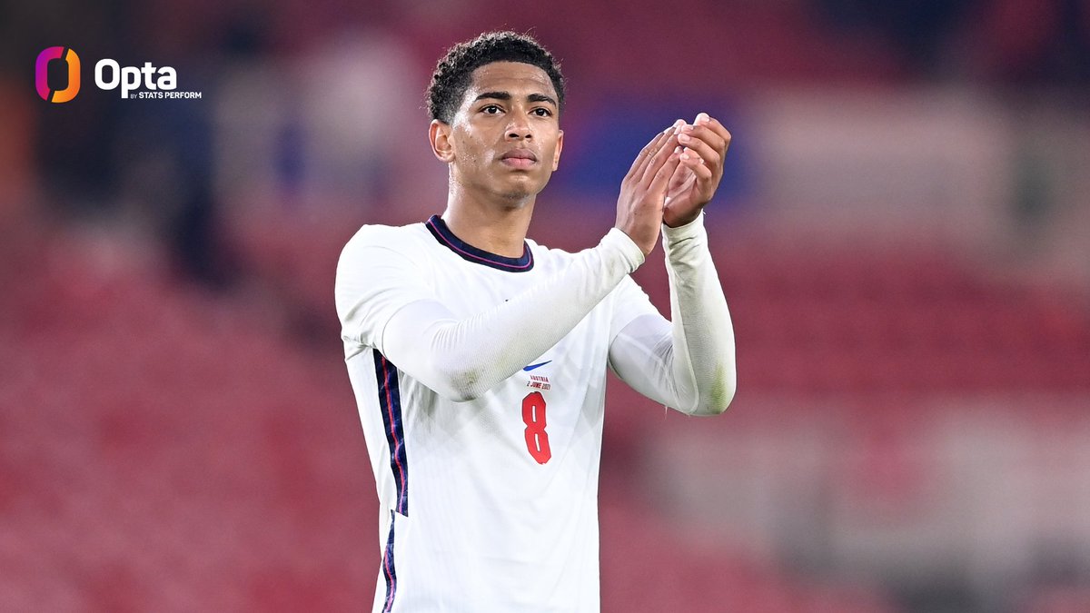 Or you could be Thurston Rostron. Played for England in the 1800s and ...