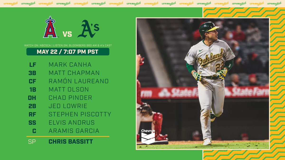 [LIVE] (MLB) PTT推薦 - Baseball