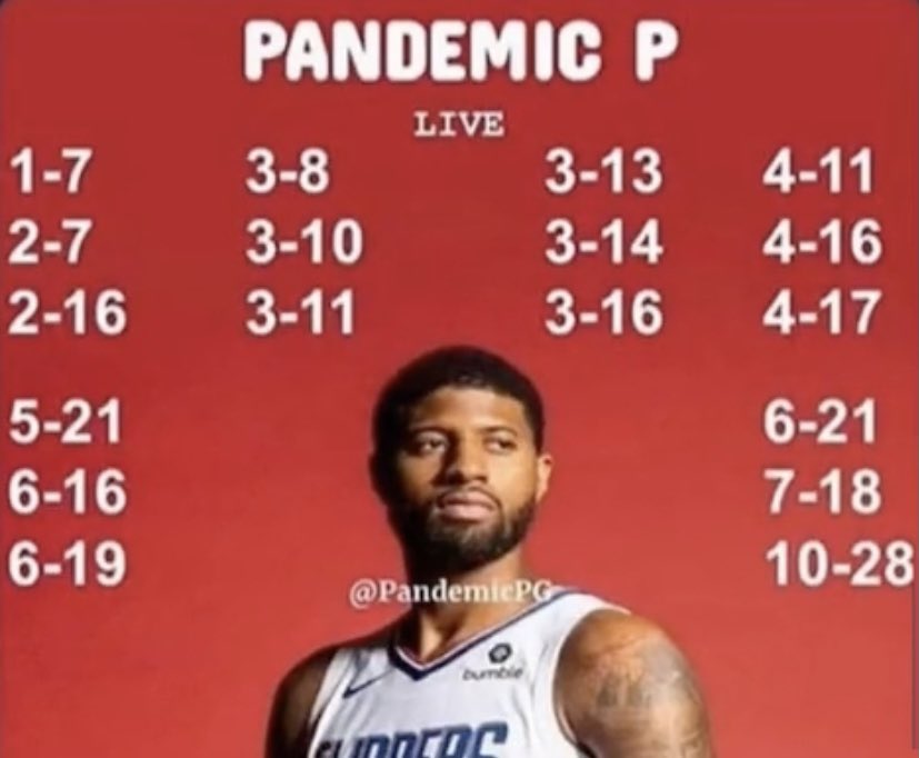 Back For Paul George Playoffs