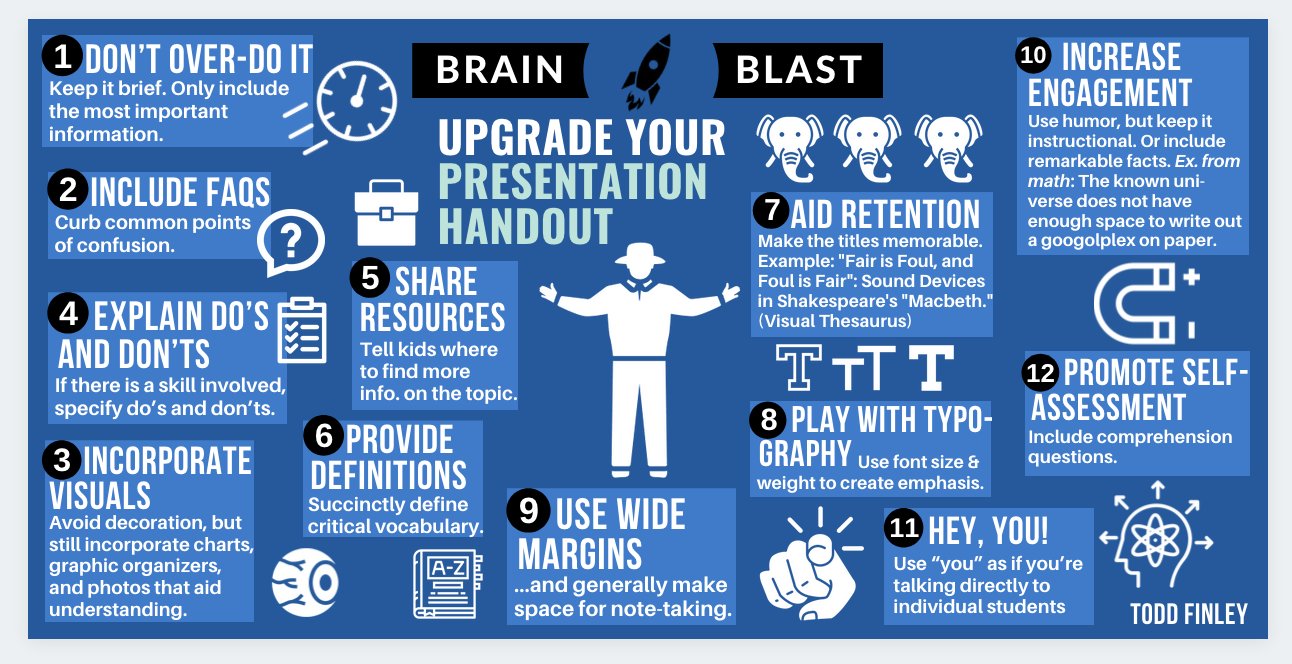 Presentation Handouts