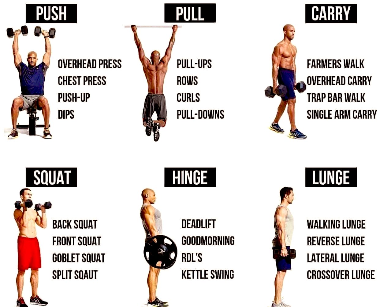 Trap Bar Farmers Walk