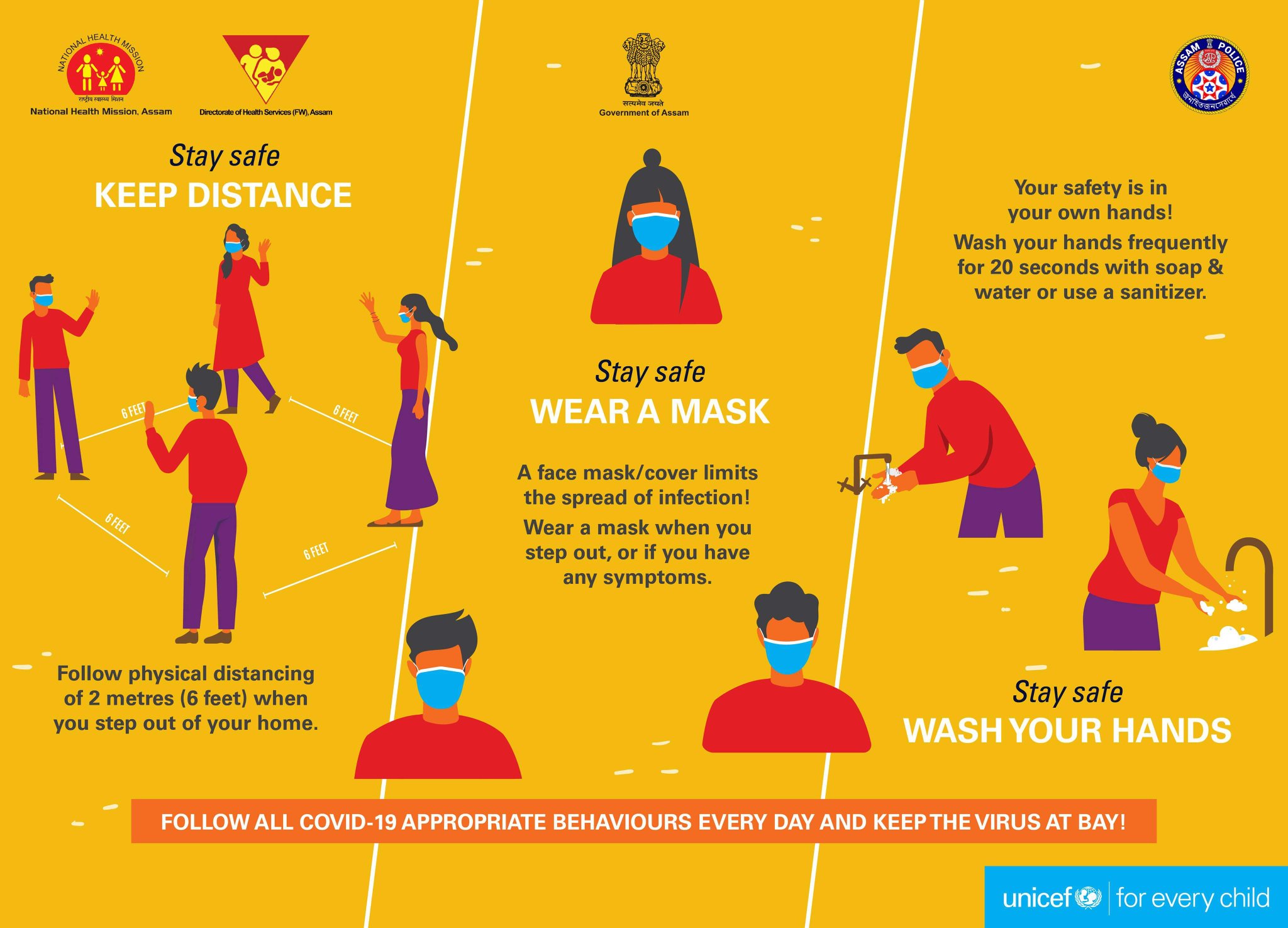 Assam Police on Twitter: "#Covid19 Appropriate Behavior can keep the ...