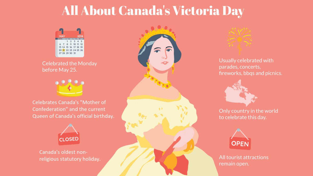 Canadian Crown 🇨🇦 on Twitter: "Did you know Victoria Day was the first ...