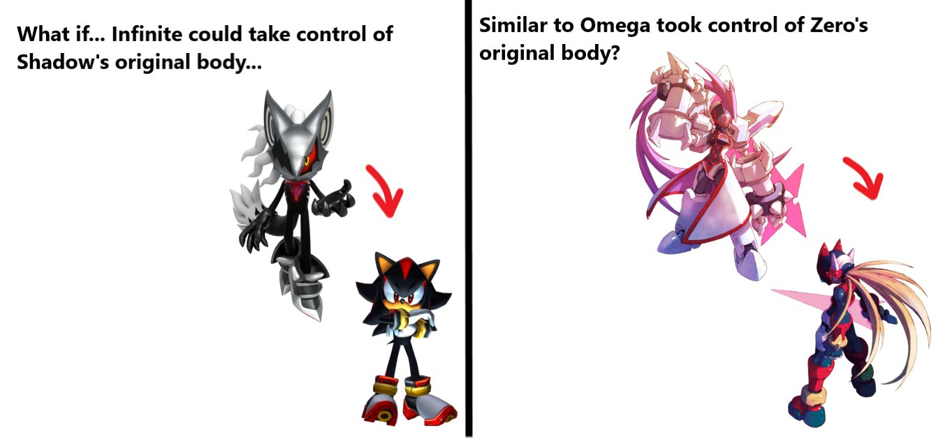 Shadow Omega Zero