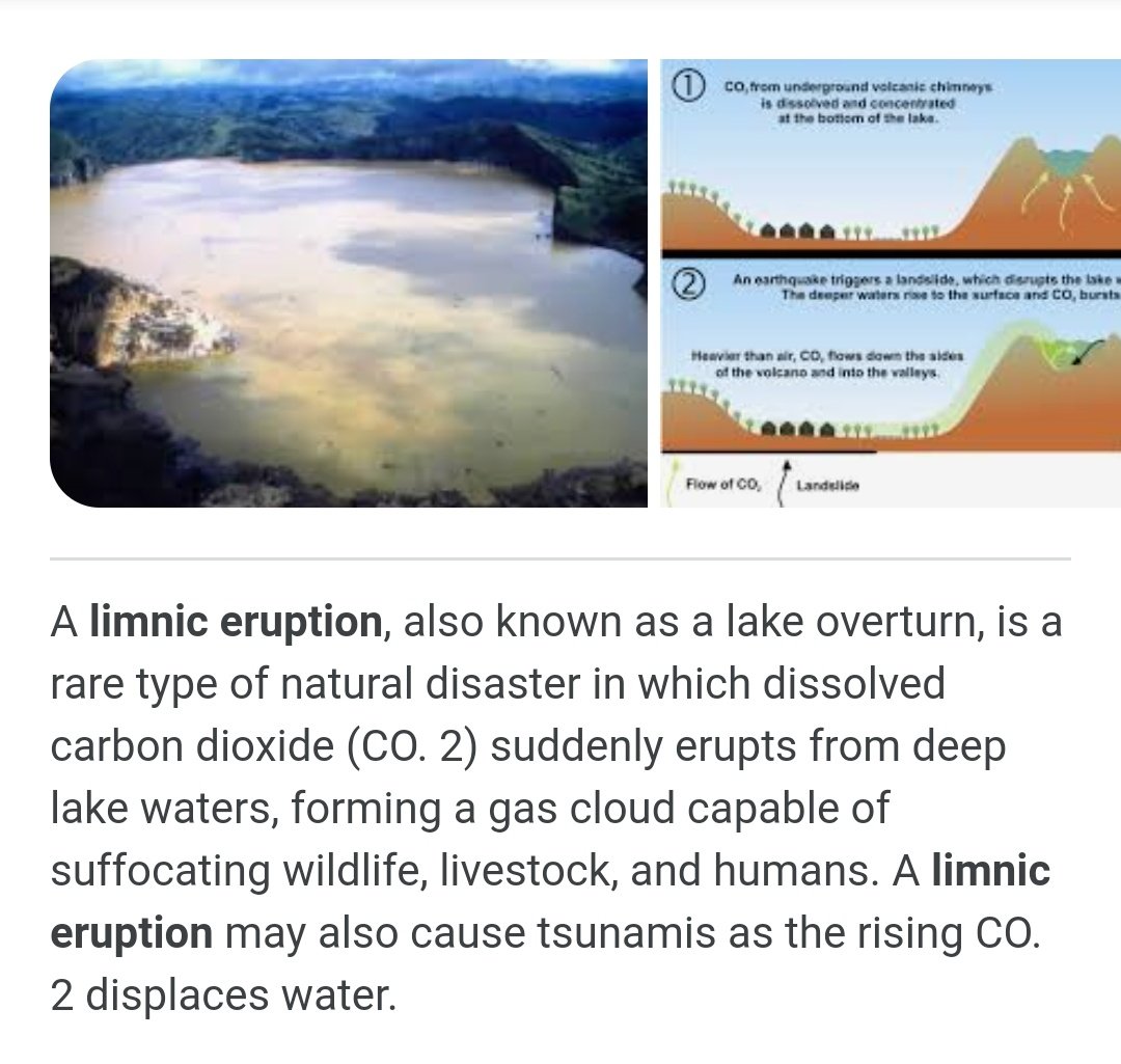 Natural Disasters Limnic Eruptions
