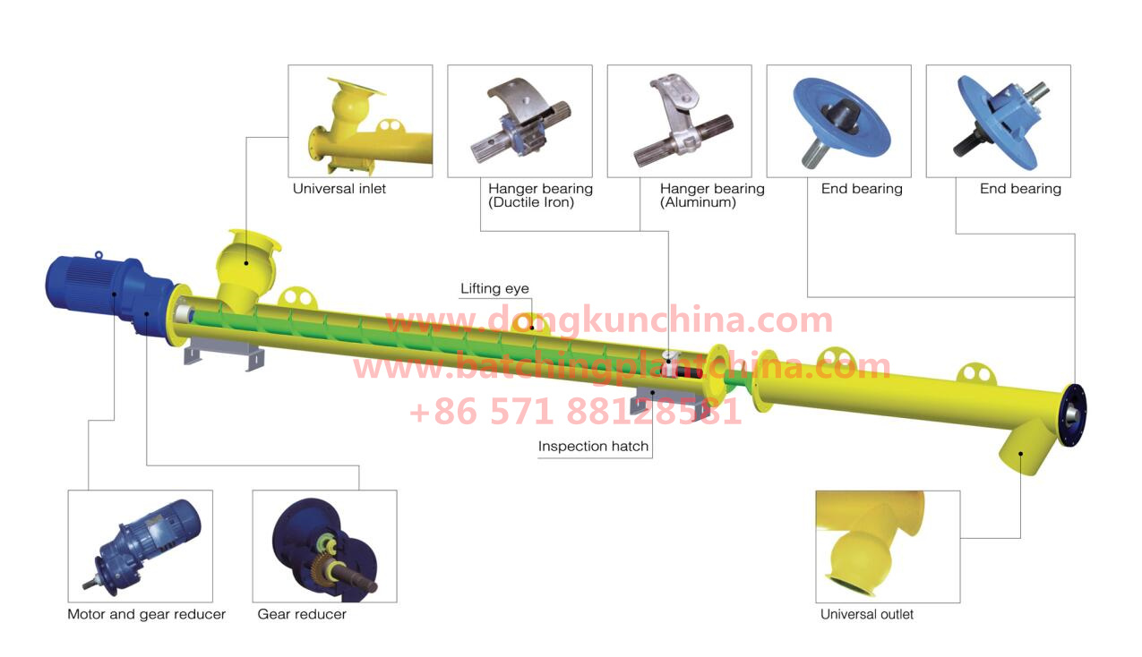 Screw Conveyor Parts Catalog