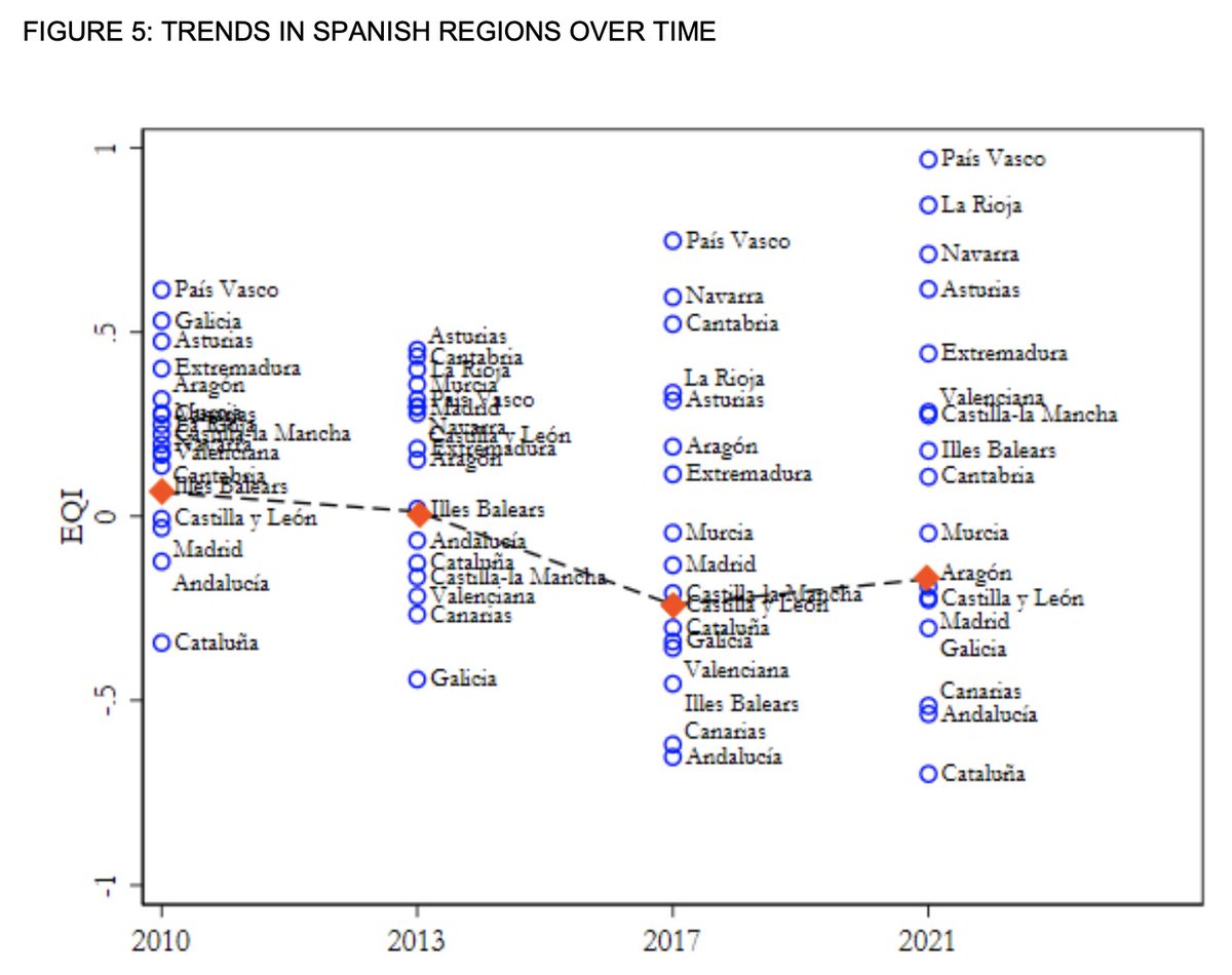 Thread by @JuanLuis_JG on Thread Reader App – Thread Reader App